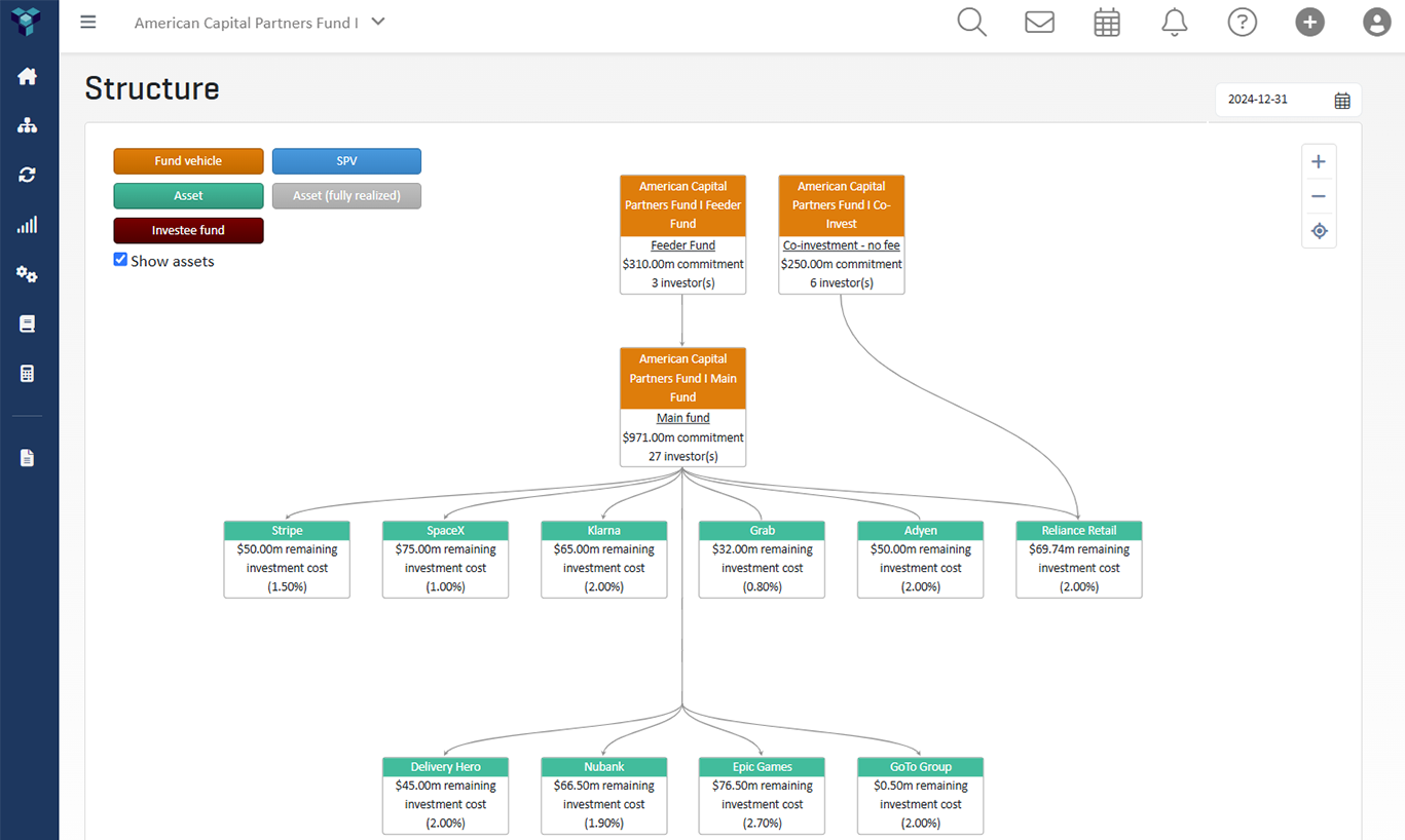 Quantium Technology | Next-Gen Software for Private Markets