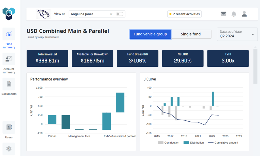 Quantium Technology | Next-Gen Software for Private Markets