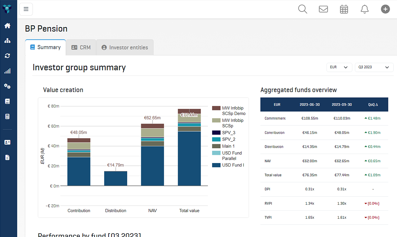 Quantium Technology | Next-Gen Software for Private Markets