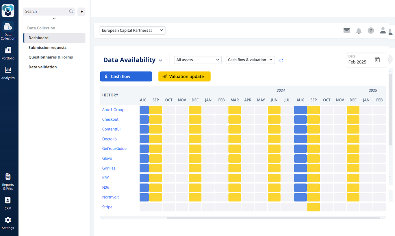 Quantium Technology | Next-Gen Software for Private Markets